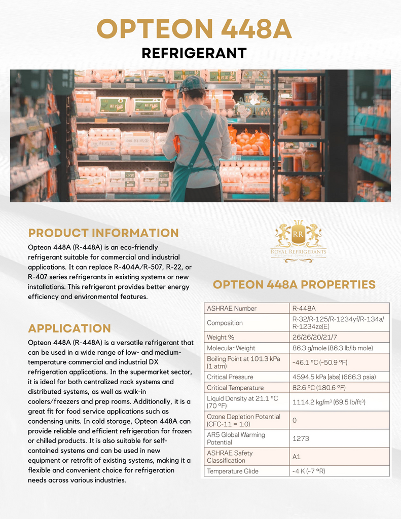 R-448A 25lb Cylinders Chemours/Opteon SAME AS HONEYWELL 448A! MADE IN ...